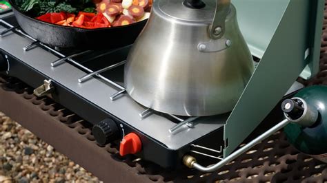 Coleman Cascade Classic Review Tested And Rated