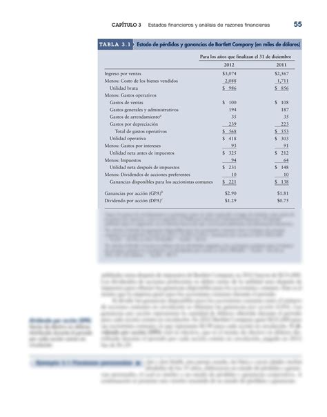 SOLUTION Estados Financieros Y An Lisis Razones Financieras Studypool