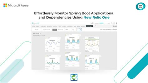 new relic 🆕 with microsoft azure s latest integration