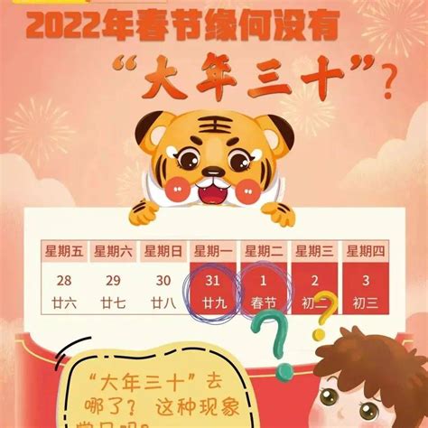 “大年三十”去哪了？竟是它“惹的祸”！农历成灼方金洋