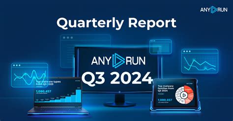 Malware Trends Report Q3 2024 Any Runs Cybersecurity Blog