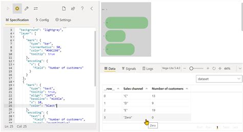 Deneb Force Vega Lite To Show Label When Number Is 0 Stack Overflow