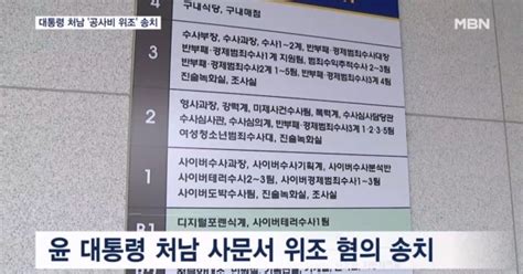 윤 대통령 처남 사문서 위조 혐의로 검찰 송치장모 특혜 의혹은 무혐의