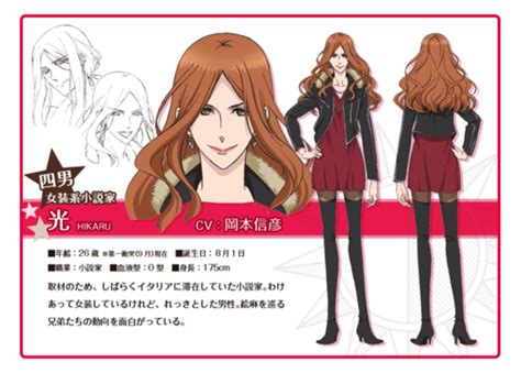 Tudo Kawaii E Animes Character Design De Brothers Conflict