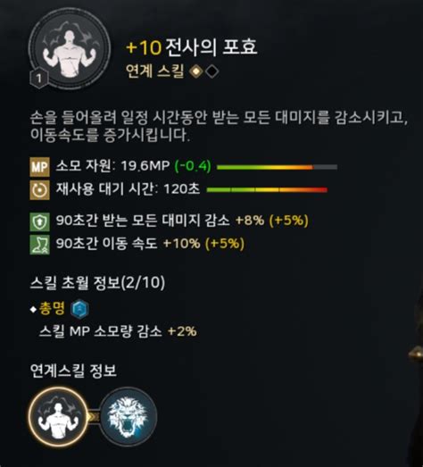 Daum 카페