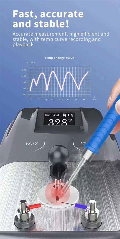Aixun DT01 Digital Display Temperature Detection Calibration Tool