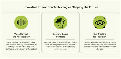 Embedded Devices And Hmi Trends To Look Out For In 2025