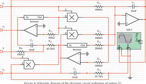 Figure From Circuit Realization Of A D Multistability Chaotic System