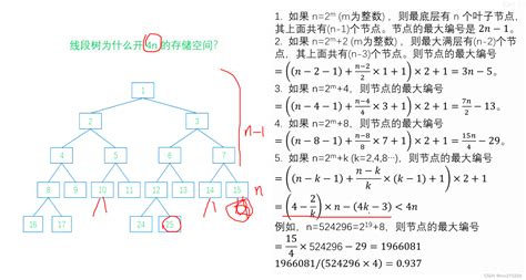 线段树算法思想模板例题线段树模板题 Csdn博客