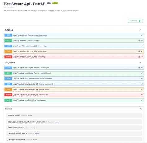 Fastapi Postgresql Api Desenvolvimentoweb Segurança