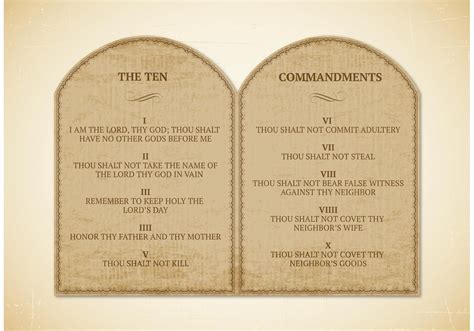 The 10 Commandments Wall Art At Andrew Godina Blog