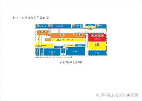 Word 【台账】风险分级管控和隐患排查治理全套台账（50页） 知乎