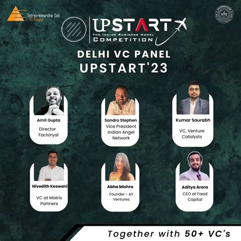 Entrepreneurship Cell Iit Kanpur On Linkedin Entrepreneurship