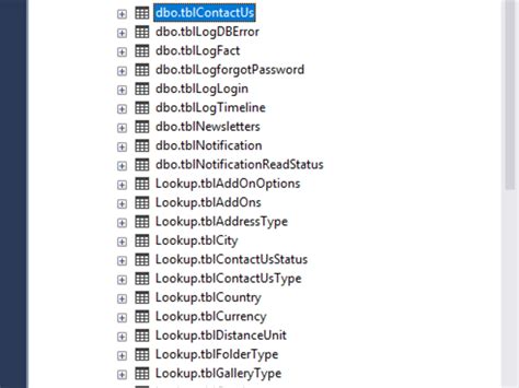 A Professional Database Design Including Curd Store Procedures And Erd
