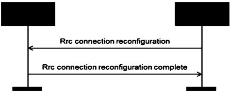 Base Station Selection Method And System Eureka Patsnap