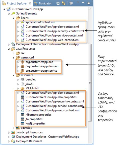 「java开发指南」如何用myeclipse完成spring Web Flow 20搭建？libspring Webflow 20 Java Doc Csdn博客