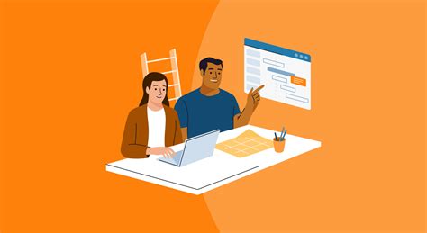 Top Business Software Resources For Buyers 2022 Software Advice