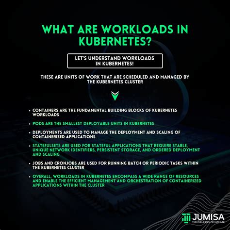 Learn About Kubernetes Workloads Jumisa Technologies Private Limited