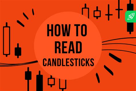 How To Read Candlestick Charts Begginers Guide For Intraday Trading