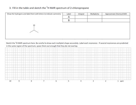 Solved Ii Nmr Chemistry Please Provide Complete Correct Chegg