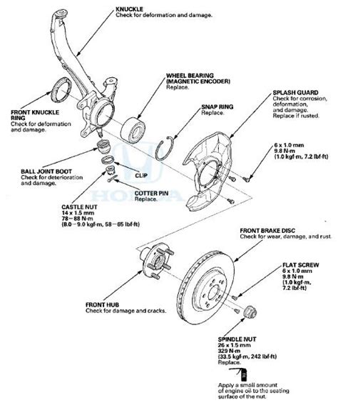 Cost Repair Wheel Bearing Honda