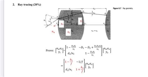Ray Tracing Figure Ray Geometry Prove Chegg