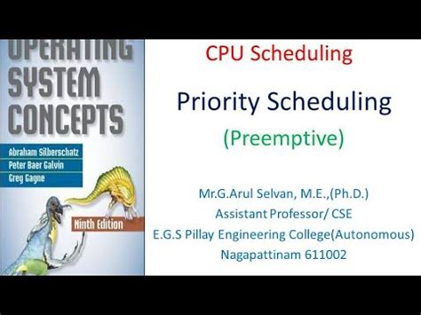 Priority Scheduling Pre Emptive CPU Scheduling Operating System
