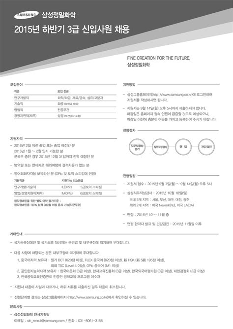 삼성정밀화학 채용공고 삼성정밀화학 3급신입연구개발직 등 2015년 채용