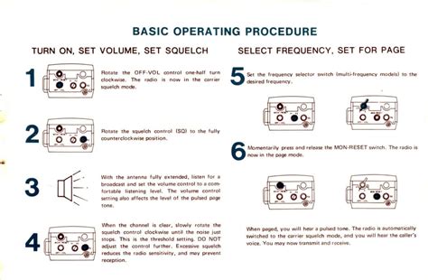 manual guide meaning at frank mauricio blog