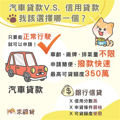 汽車貸款利率知多少？ 零利率有可能嗎？常見汽車貸款陷阱報給你知 來福貸二胎房貸汽車貸款服務經驗豐富 資金輕鬆到位