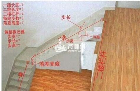 木楼梯扶手安装 不用专业师傅也能安装 想学吗 万师傅