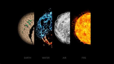 Exploring The Elements Signs Water Earth Air Fire