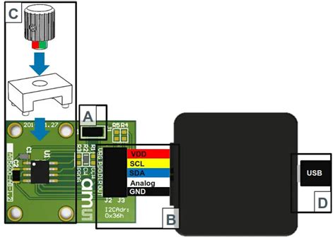 Ams As Standard Board User Manual