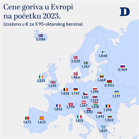 MAPA Poređenje cena: Koliko košta gorivo u Evropi, a koliko u Srbiji? - Ekonomija - Dnevni list ...