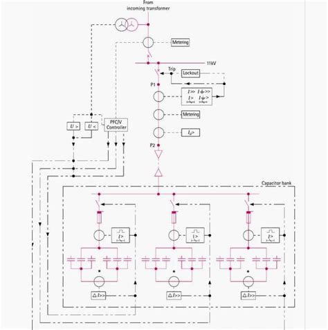 Capacitor Bank Protection R Electricalengineeers
