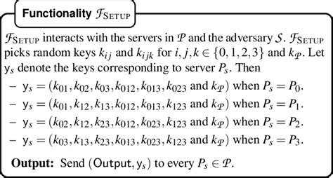 ideal functionality for shared key setup download scientific diagram