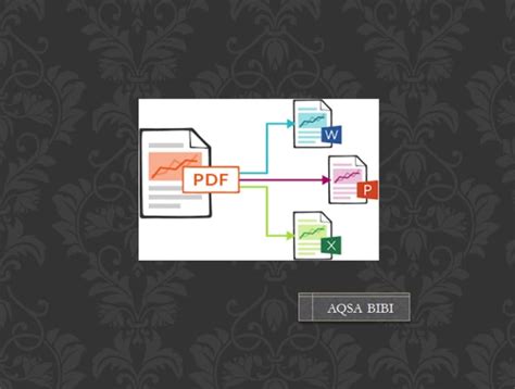 Perfectly Do Pdf Conversions By Aqsabibi Fiverr