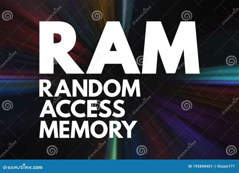 Oom Out Of Memory Acronym Technology Concept Background Royalty Free