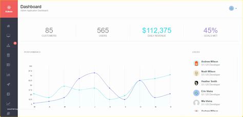 React Templates Free Of 11 Best Free And Premium Responsive React Admin