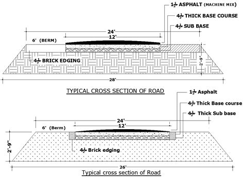Typical Cross Section Of Road Layout Detail Autocad Dwg File