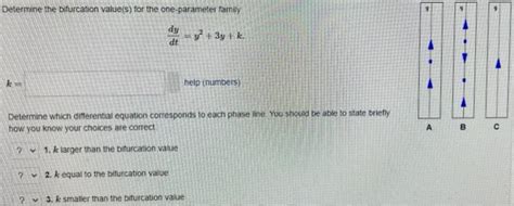 Solved Determine The Bifurcation Value S For The