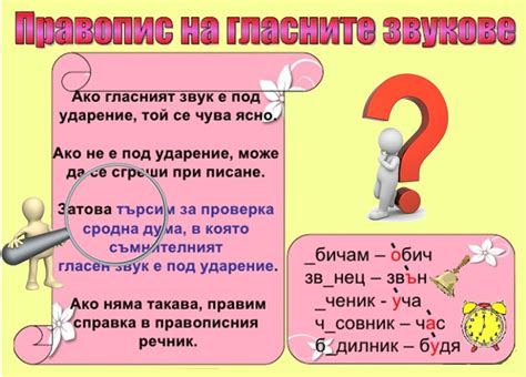 ПРАВОПИС НА ГЛАСНИТЕ ЗВУКОВЕ СУПЕРМРАВКИТЕ