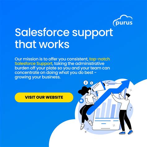 Purus On Linkedin Smeowners Salesforce Purus