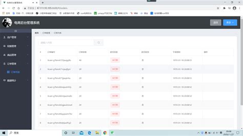 Vueelement Ui 后台管理实战项目vueelementui管理项目界面 Csdn博客
