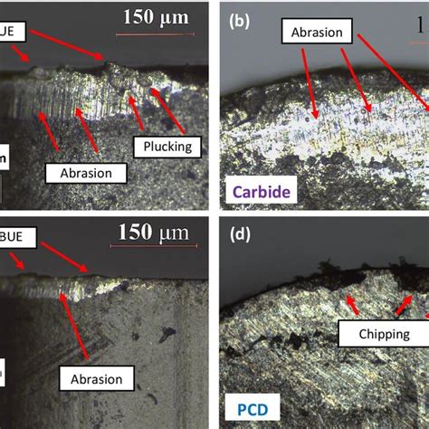 Rake And Flank Images At Vc 130 Mmin Following Initial Cutting