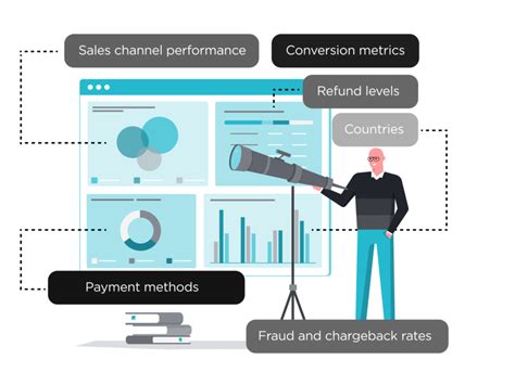 Altapay Case Delivery Excellence In Fintech A Mesh Firm Case