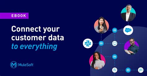 Mulesoft On Linkedin Unleash The Full Power Of Salesforce Customer 360