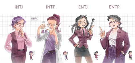 Female Analysts Fanart Kerkikerk On Twitter Tipos De Personalidad