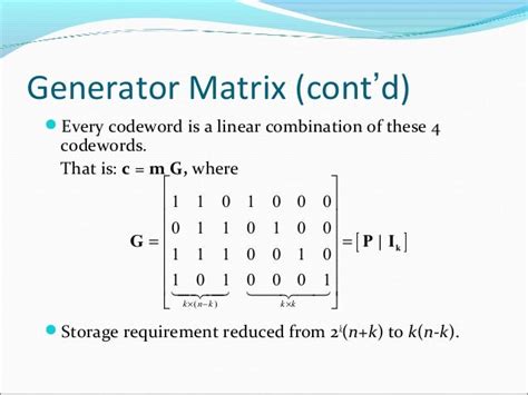 5 Linear Block Codes