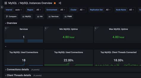 Pmm Client On Raspberry Pi 4 Percona Community